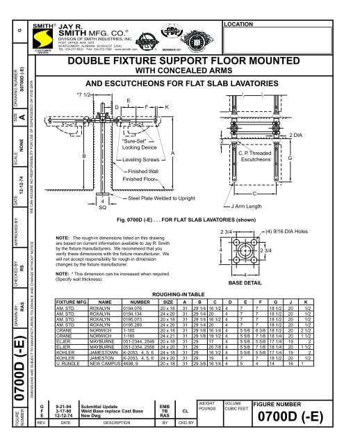 Submittal 0700-D-E Support - Jay R. Smith MFG Co.