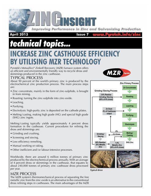 Increase zinc casthouse efficiency by utilising MZR ... - Pyrotek
