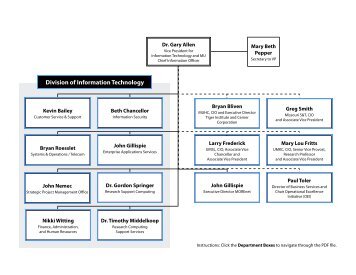 DWR Organizational Chart - North Carolina Division of Water ...