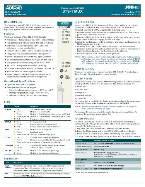 STS-1 MUX - ADTRAN Support Community