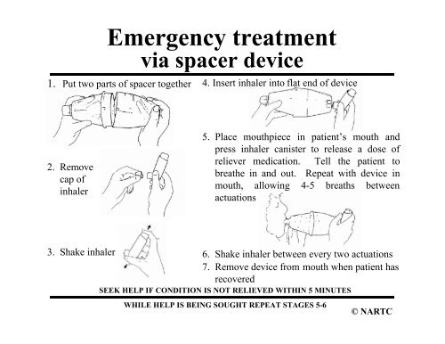 Emergency treatment via s