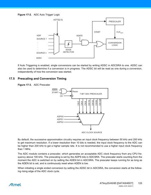 If ADC0 or ADC2 is select