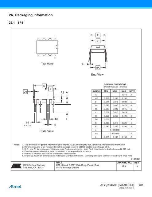 25.3 ATtiny85