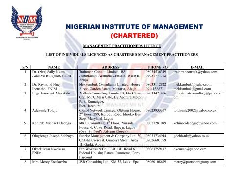 NIGERIAN INSTITUTE OF MANAGEMENT (CHARTERED)