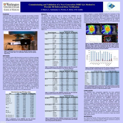 Commissioning and Validation of a Next Generation ... - IBA Dosimetry