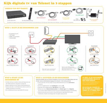 Digicorder Magazines