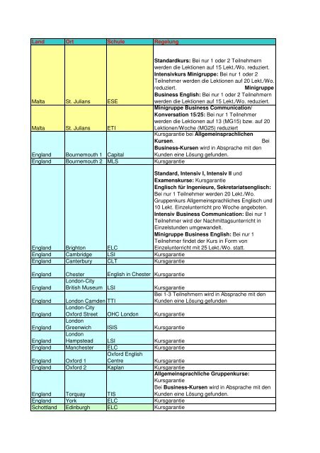 PDF Englisch