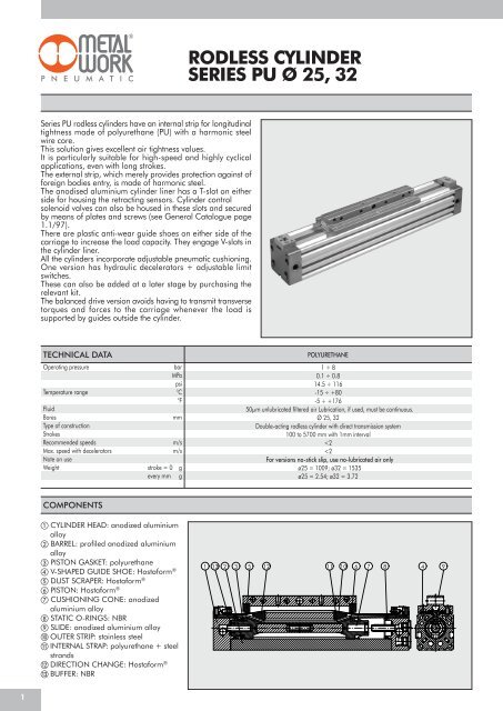 How Do Rodless Cylinders Work