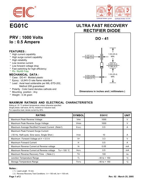ULTRA FAST RECOVERY RECTIFIER DIODE PRV : 1000 ... - EIC