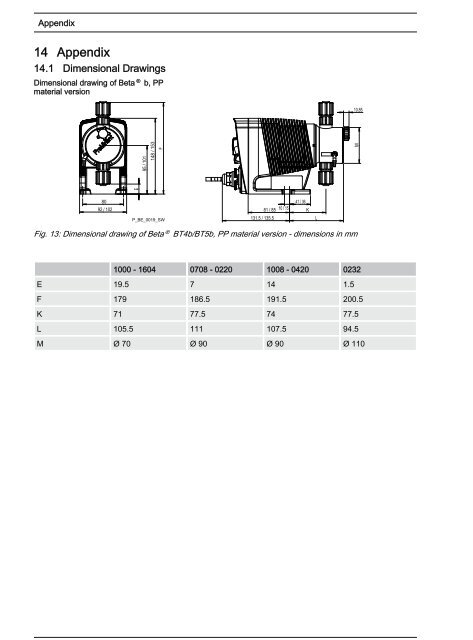 Dimensional drawing - Beta b Solenoid Diaphragm Metering Pumps