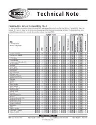 FME Color Chart (pdf) - Lock Stock & Barrell, Inc.