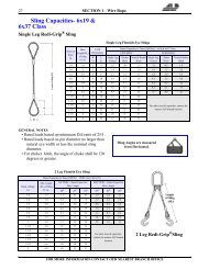 Wire Rope Sling Load Charts