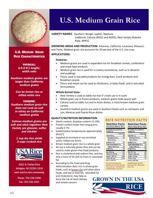 Types Of Medium Grain Rice