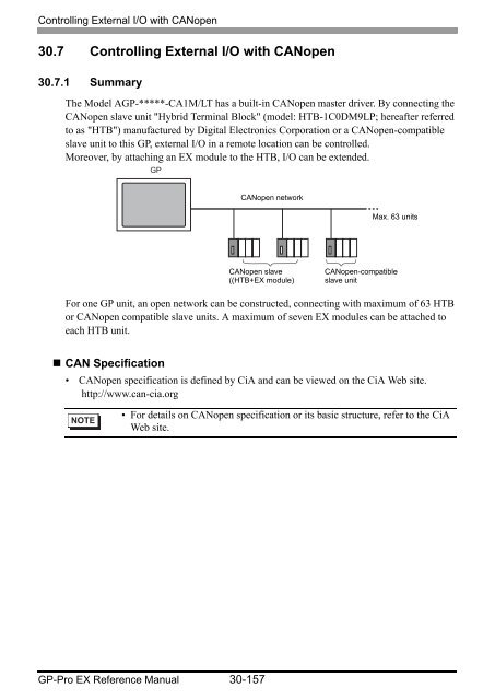 Software Manual(PDF) - Pro-face America HMI Store Software Manual(PDF) - Pro-face America HMI Store