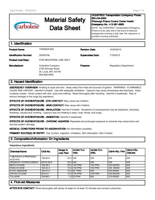 Thinner 25 MSDS - Carboline