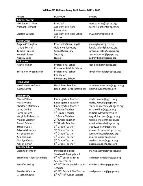 Staff Directory 2012-2013