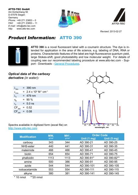 Product Information: ATTO 390 - ATTO-TEC GmbH