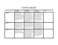 Research Paper Grading Rubric - Harding University