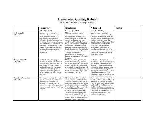 Presentation Grading Rubric Presentation Grading Rubric