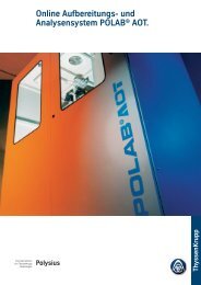 POLAB® APM - Polysius