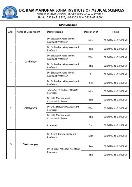 DR. RAM MANOHAR LOHIA INSTITUTE OF MEDICAL SCIENCES