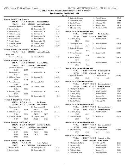 YMCA Masters National - YMCA National Swimming and Diving