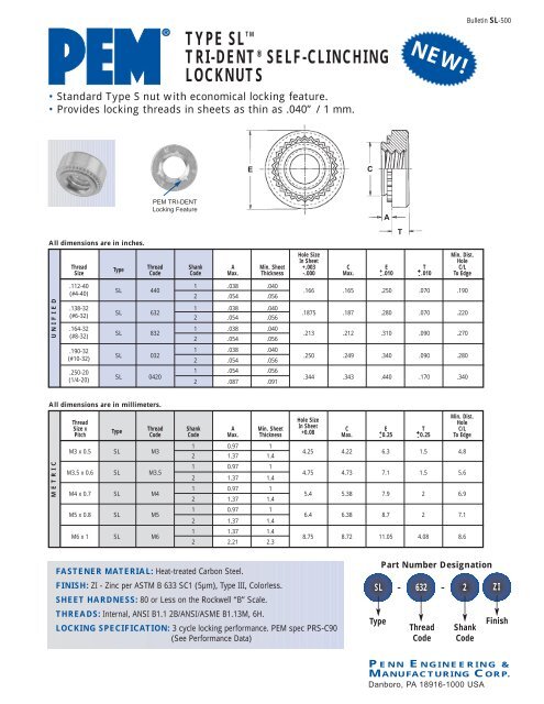 type sltm tri-dentÃ‚Â® self-clinching locknuts - Penn Engineering ...