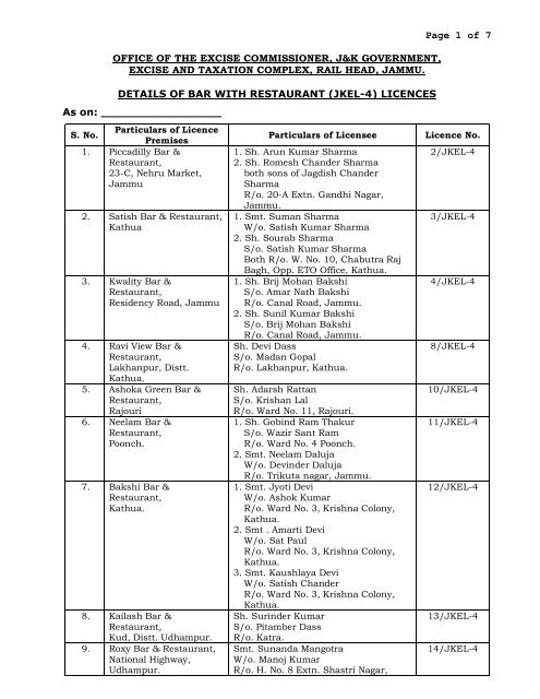 the list of JKEL 4 Licence holders - Excise and Taxation Department