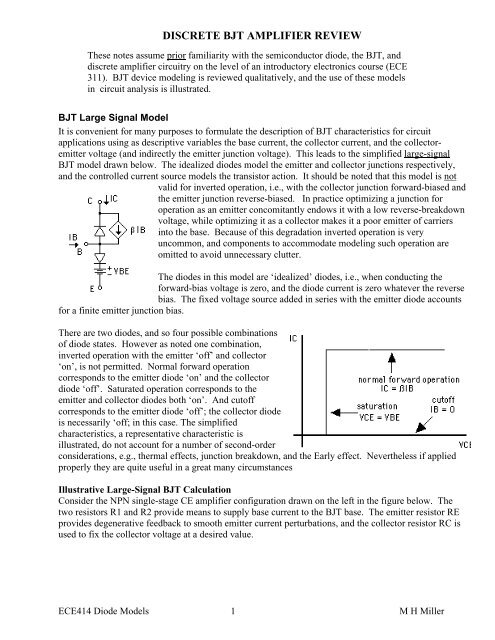 DISCRETE BJT AMPLIFIER REVIEW