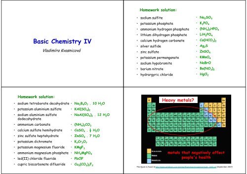 Basic Chemistry IV