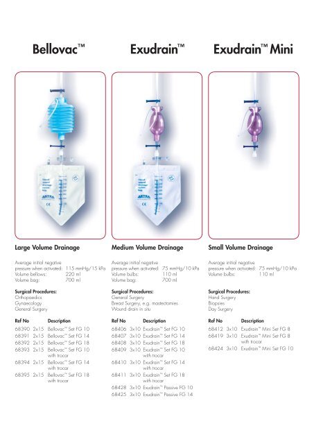 Very friendly drainage Th