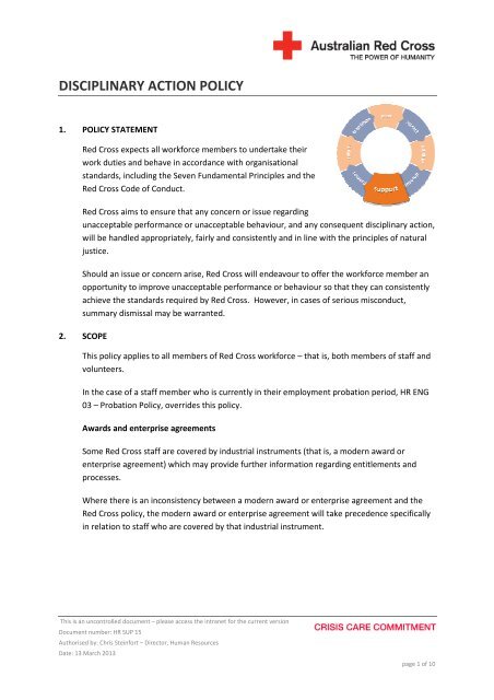 DISCIPLINARY ACTION POLICY - Australian Red Cross