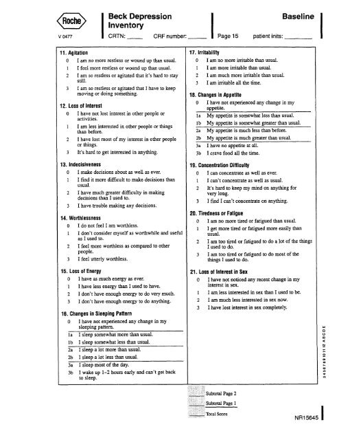 Appendix 14 Beck Depression Inventory