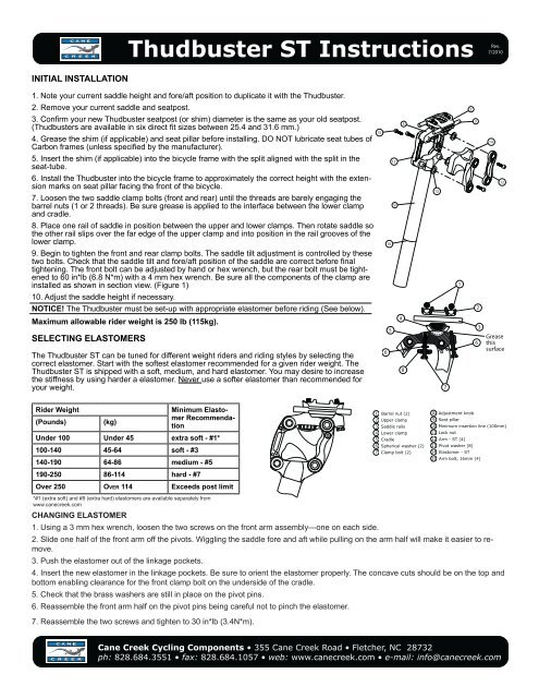 Thudbuster ST Instructions Rev.