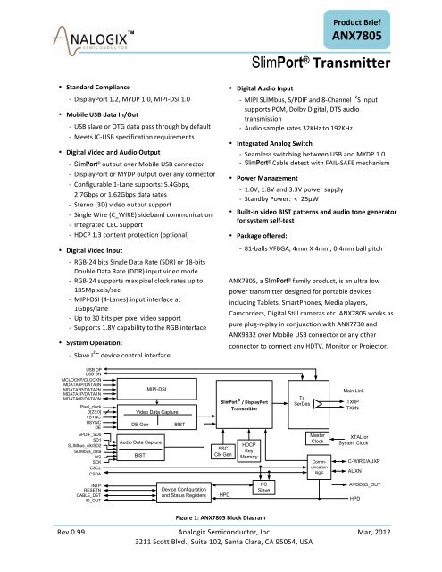 SlimPortÂ® Transmitter - Analogix