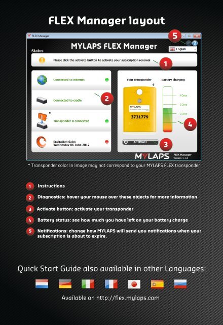 FLEX Manager layout 5 - Mylaps