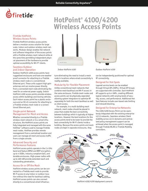 Firetide HotPoint 4100 4200 Datasheet (PDF) - 4Gon