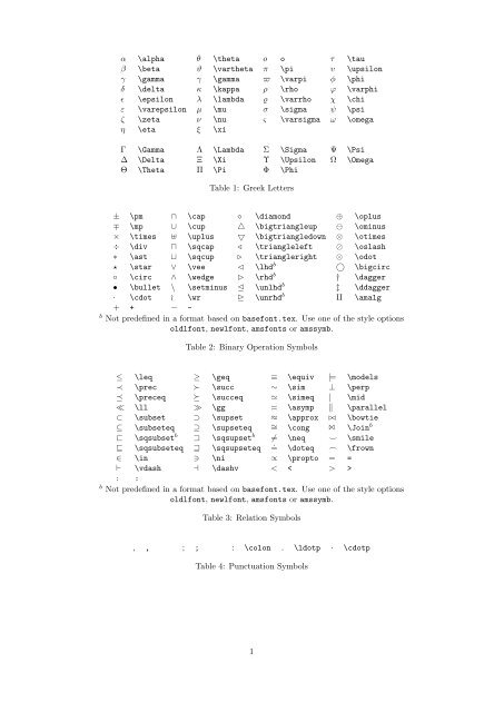 Symbols (short version)