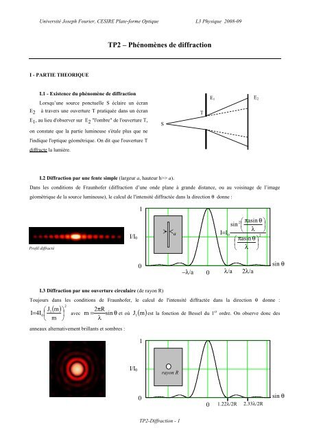 TP2 â PhÃ©nomÃ¨nes de diffraction