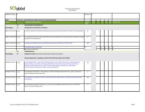 Processing with HACCP - SCS Global Services