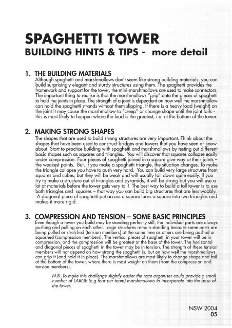 SPAGHETTI TOWER BUILDING