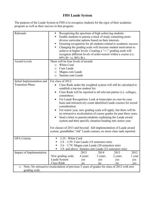 Laude System - Fond du Lac School District