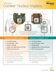 Cochlear™ Baha® BI300 Implant System