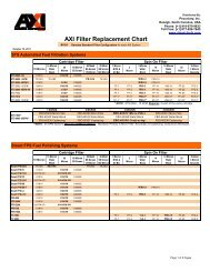 Dometic Replacement Chart - Gas Refrigerators