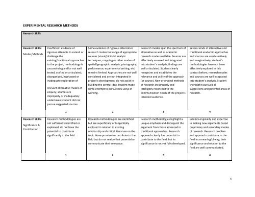 Assessment Grid