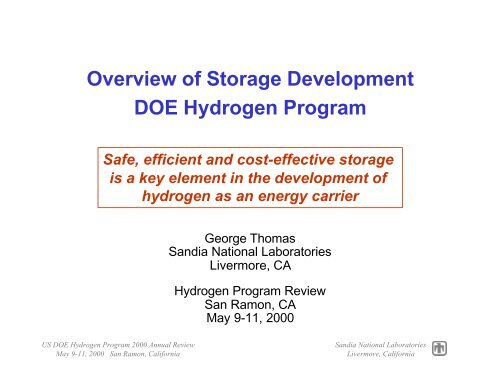Overview of Storage Development DOE Hydrogen Program - EERE