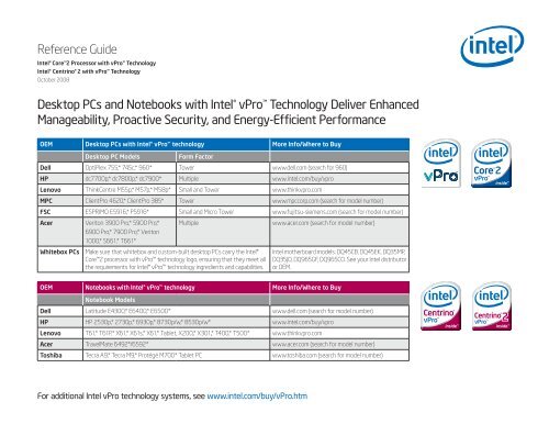 Desktop PCs And Notebooks With Intel VPro Technology ... - Intel MSP