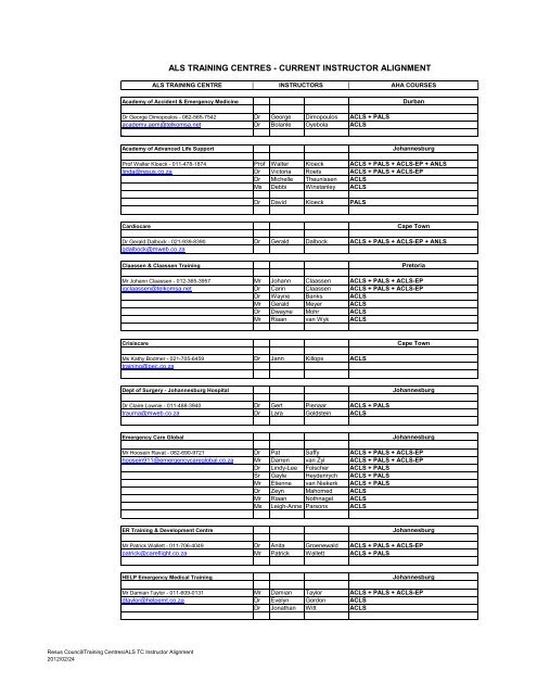 ALS TC INSTRUCTOR ALIGNMENT
