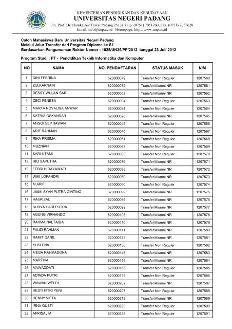Pendidikan Teknik Informatika dan Komputer - Universitas Negeri ... Pendidikan Teknik Informatika dan Komputer - Universitas Negeri ...