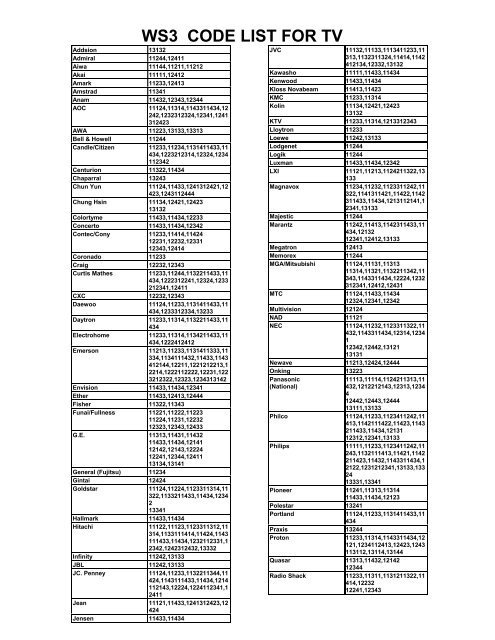 WS3 CODE LIST FOR TV